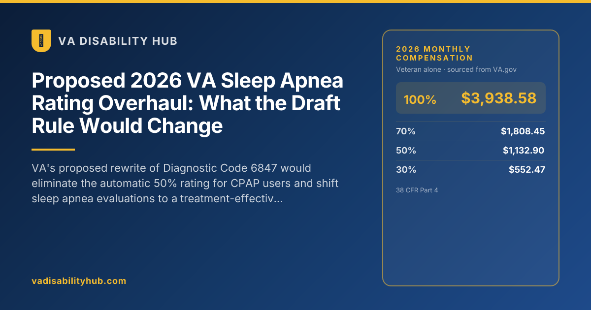 Proposed 2026 VA Sleep Apnea Rating Overhaul: What the Draft Rule Would ...