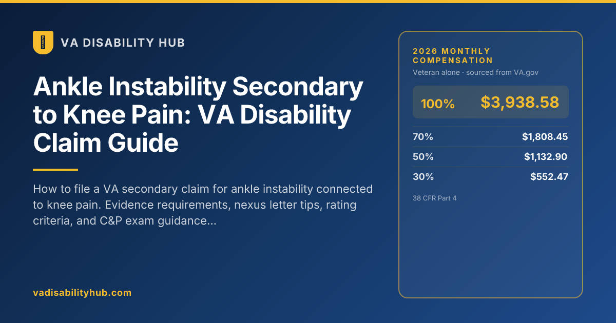 Ankle Instability Secondary to Knee Pain: VA Disability Claim Guide ...