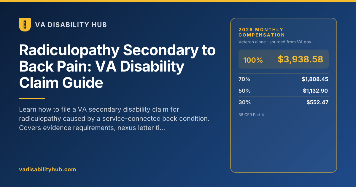 Radiculopathy Secondary to Back Pain: VA Disability Claim Guide | VA ...